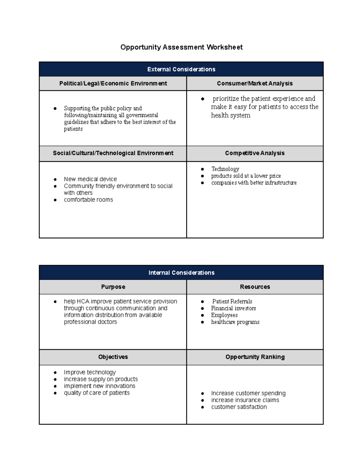Opportunity Assessment Worksheet - Opportunity Assessment Worksheet ...
