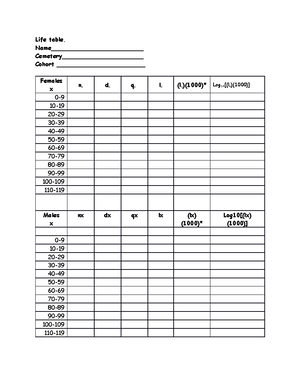 Squirrel Observation Sheets - Fall 2021 - OBSERVATIONS ON SQUIRREL ...