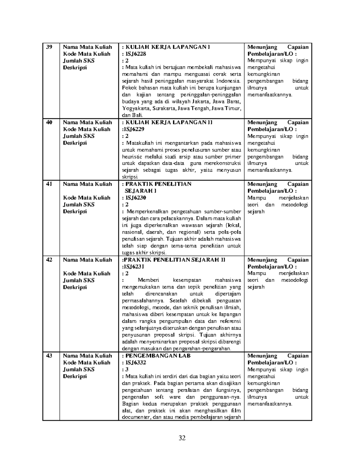 Kurikulum Merdeka 2020 -34 - 32 39 Nama Mata Kuliah Kode Mata Kuliah ...