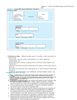 091 - Important lecture notes for Management Systems - Chapter 1 • The ...