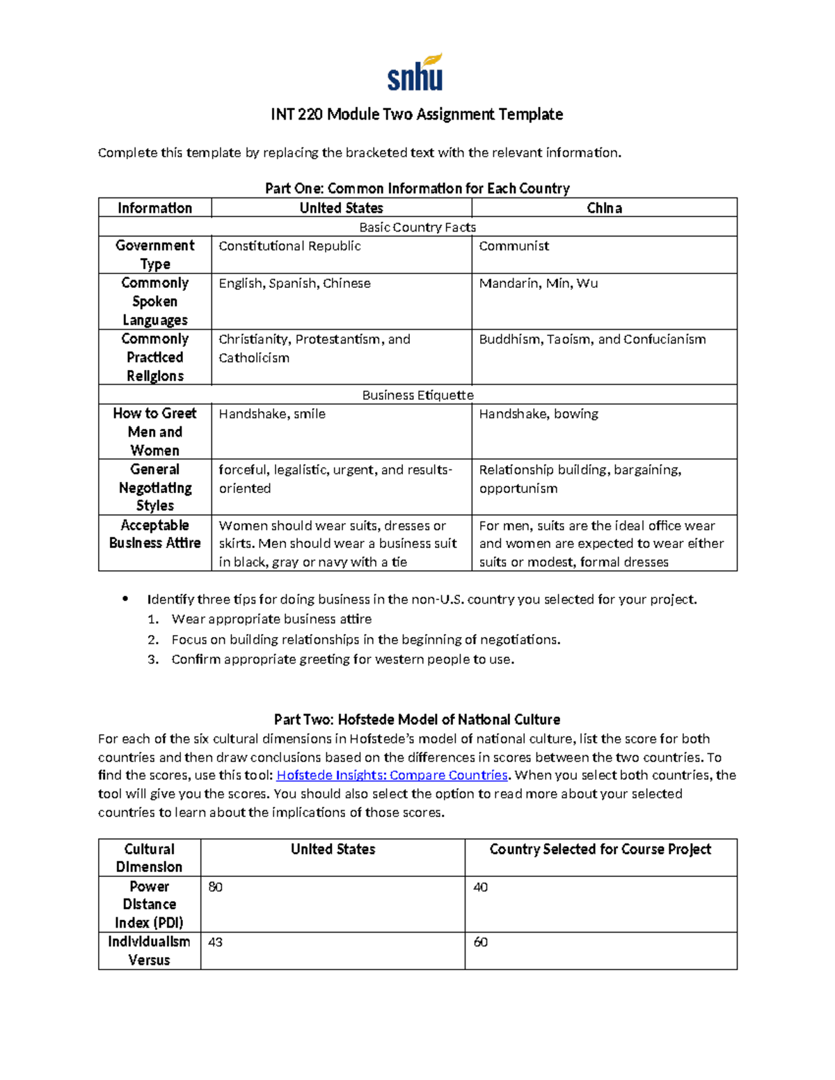 INT 220 Module Two Assignment - Part One: Common Information for Each ...