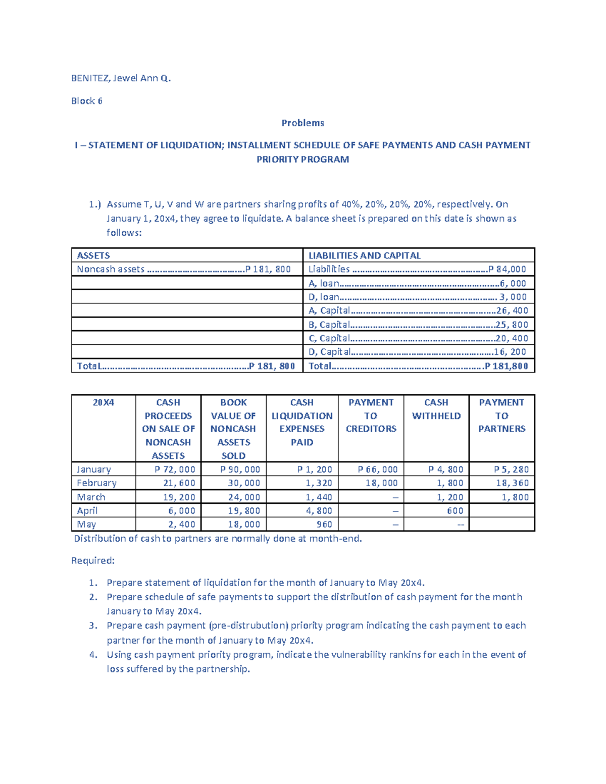 Pdfcoffee - Accounting - BENITEZ, Jewel Ann Q. Block 6 Problems I – STATEMENT OF LIQUIDATION ...