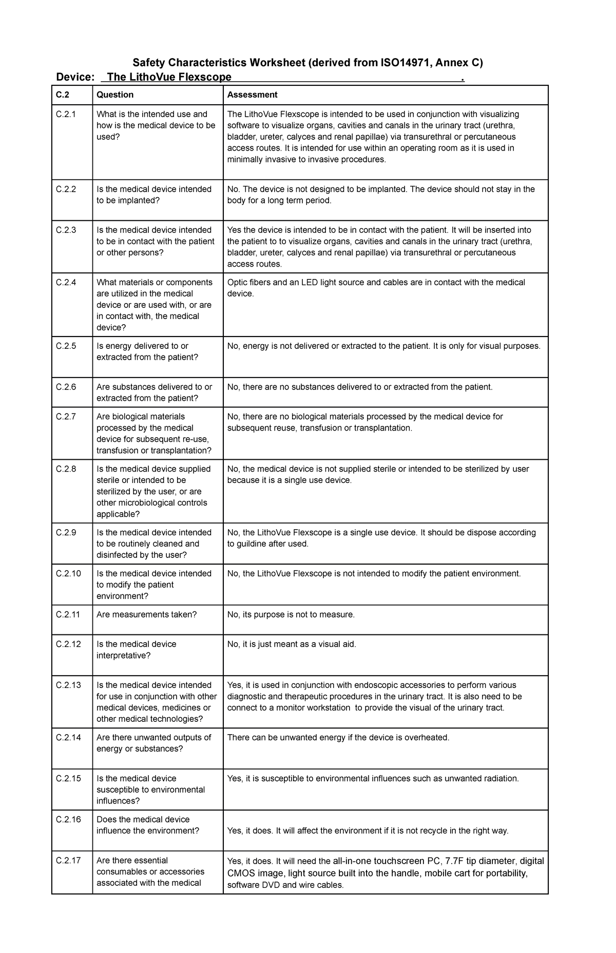BME 174 Safety Characteristics Worksheet - Device: Safety ...