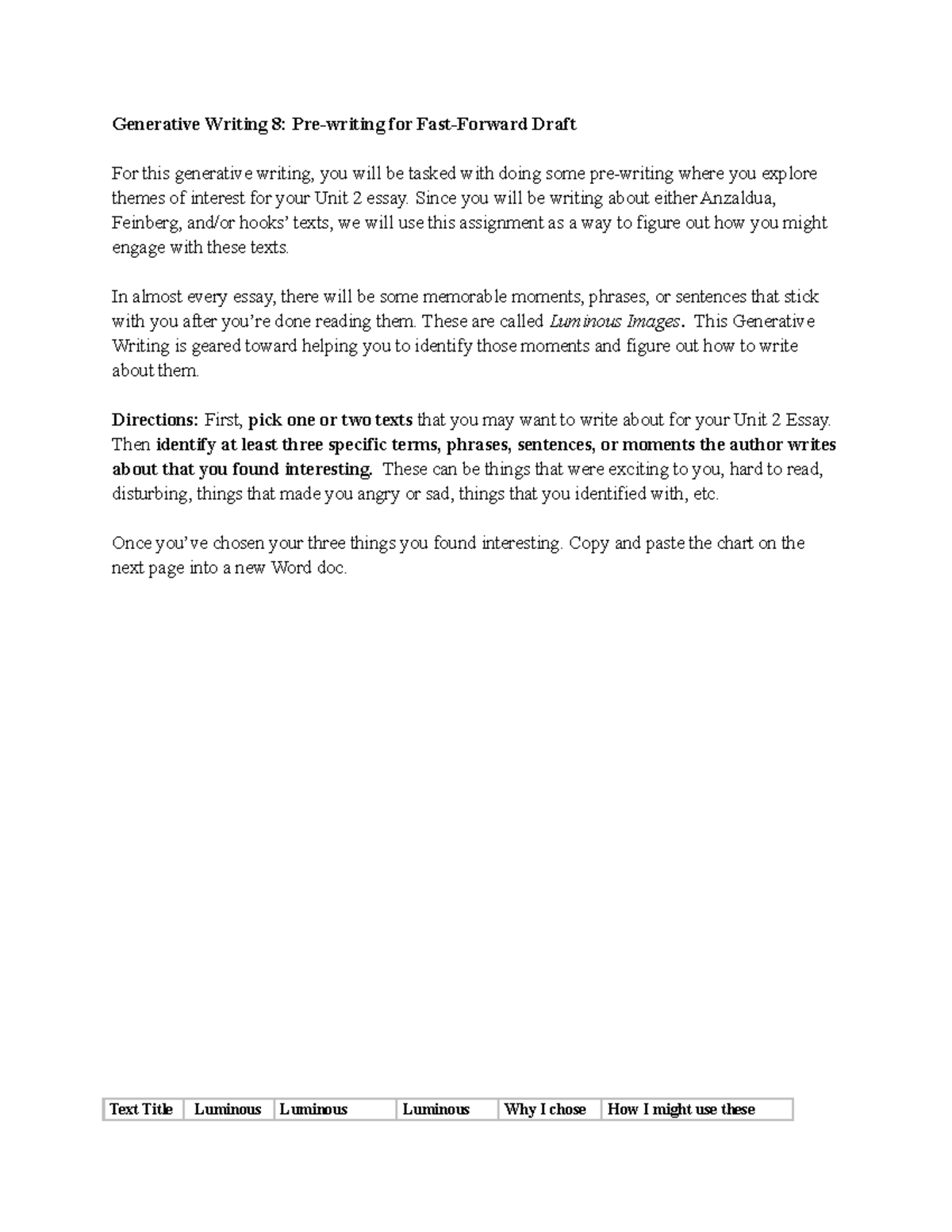 Spring 2021 Generative Writing 8 - Generative Writing 8: Pre-writing ...