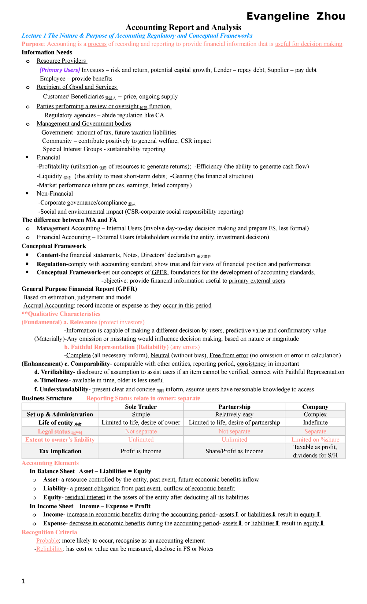 Final Review - Summary Accounting Reports And Analysis - Accounting ...