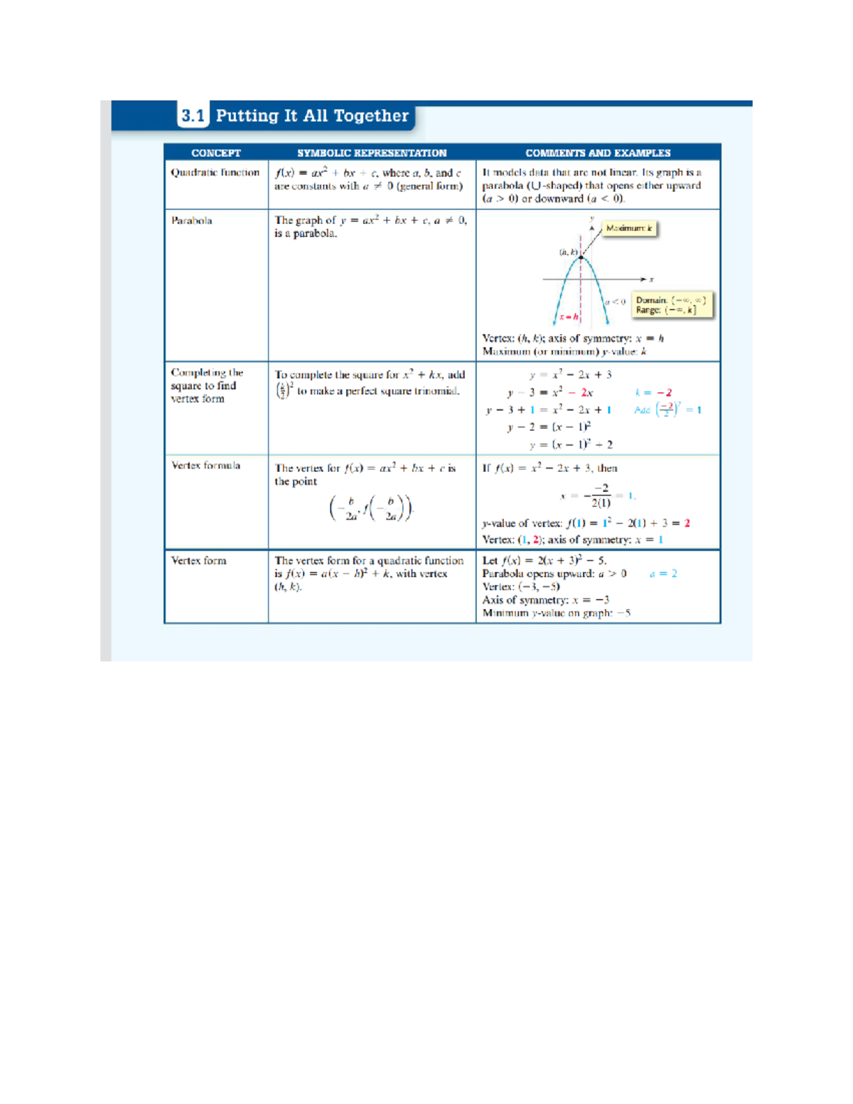 Chrapter 3 - MAT-154 - Studocu
