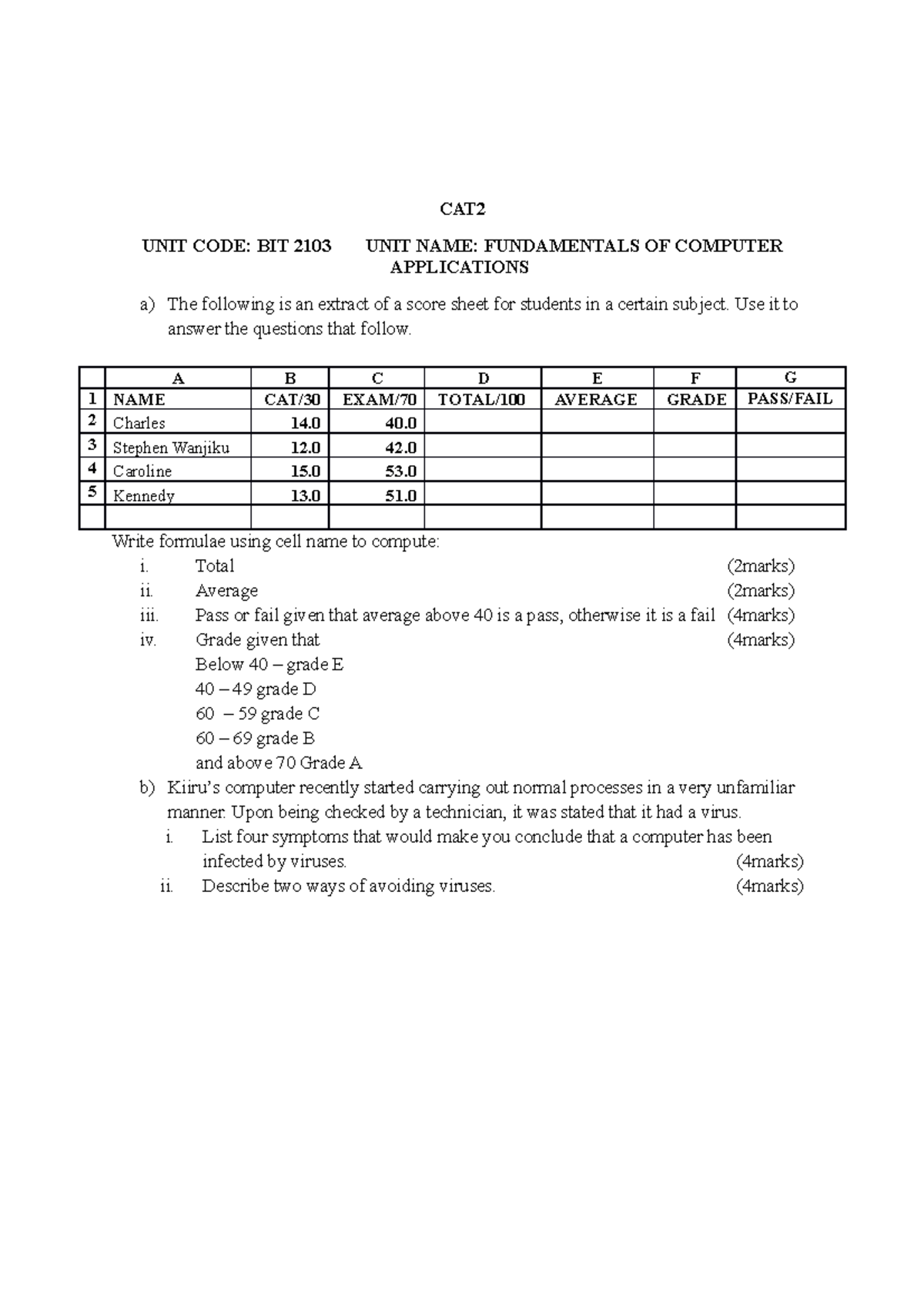 BIT 2103 Fundamentals of Computer Applications CAT2 - CAT UNIT CODE ...