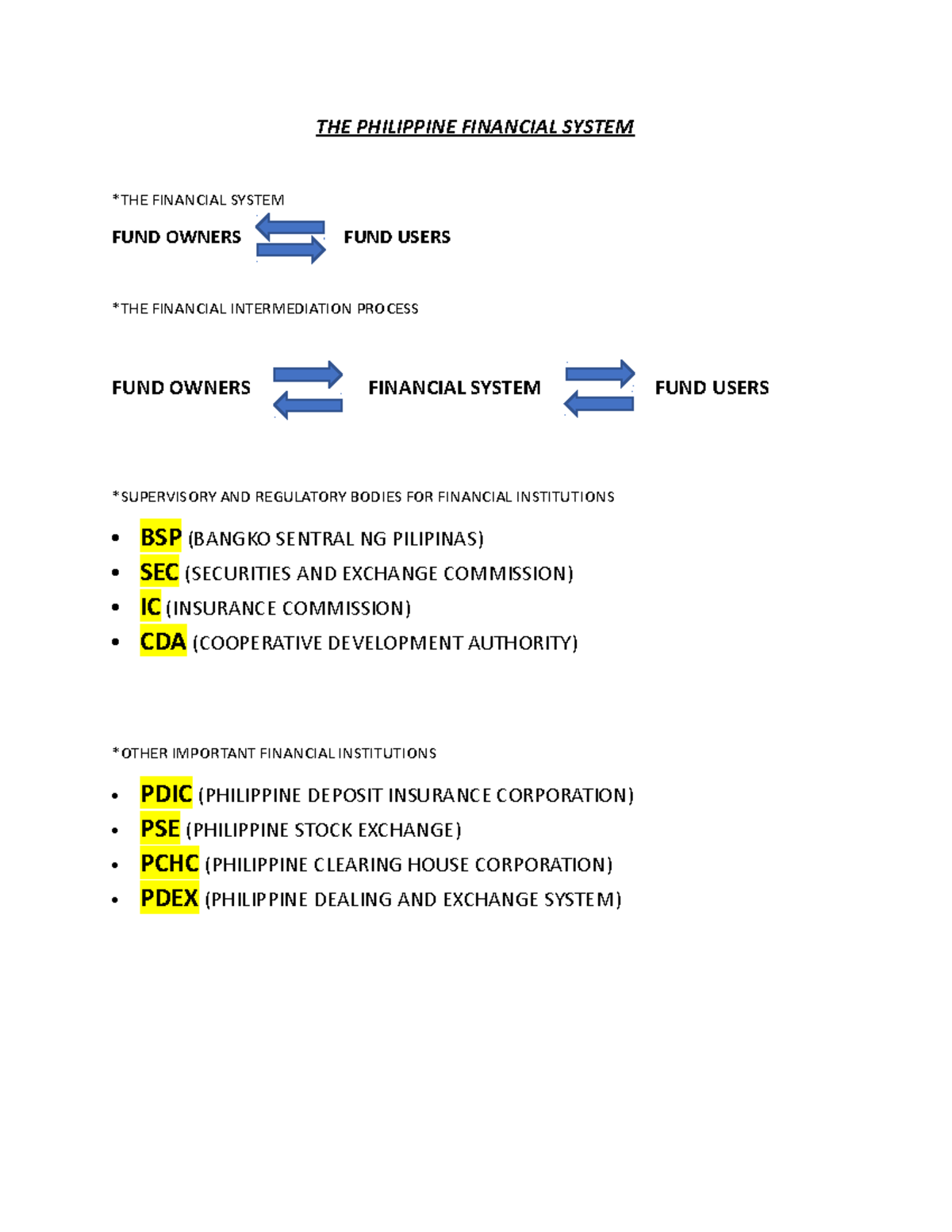 PH Financial sytem reviewer - THE PHILIPPINE FINANCIAL SYSTEM *THE ...