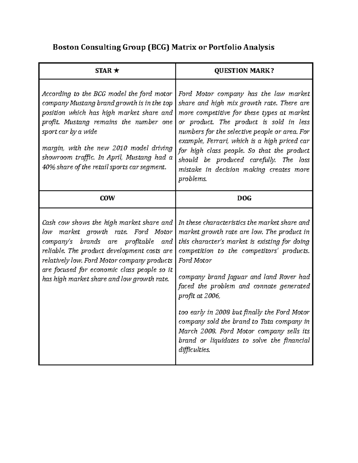 BCG Matrix - Mustang remains the number one sport car by a wide margin ...