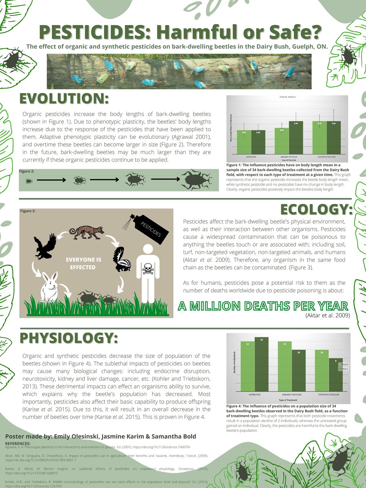 IA project - PESTICIDES:PESTICIDES: Harmful or Safe?Harmful or Safe ...