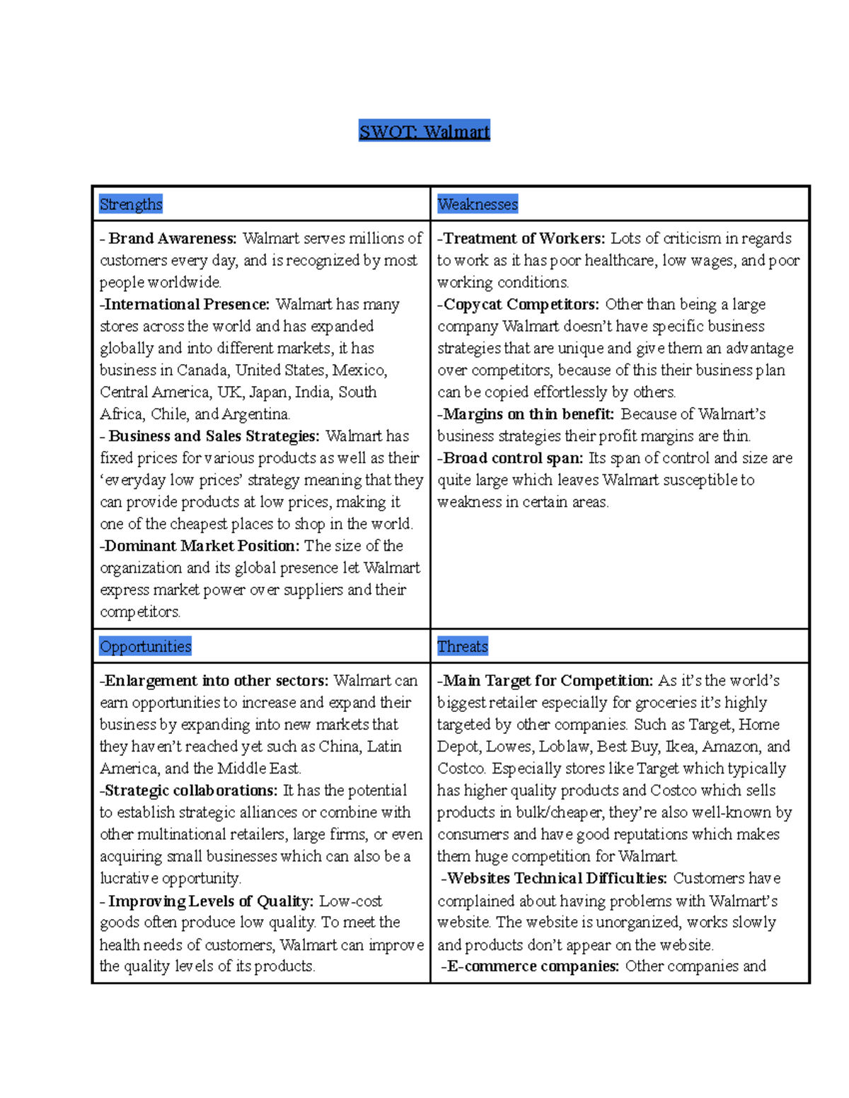 SWOT Analysis - Strengths, Weaknesses, Opportunities, Threats - SWOT ...