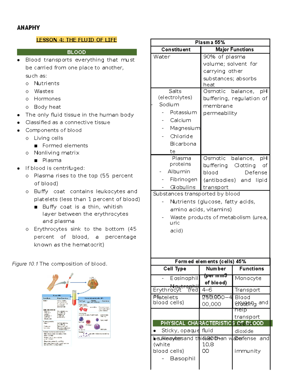 Anaphy Blood - Lecture notes 5 - ANAPHY LESSON 4: THE FLUID OF LIFE ...