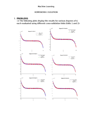 ML Cheat Sheet Code - ECE-GY 6143 - Unit - Studocu