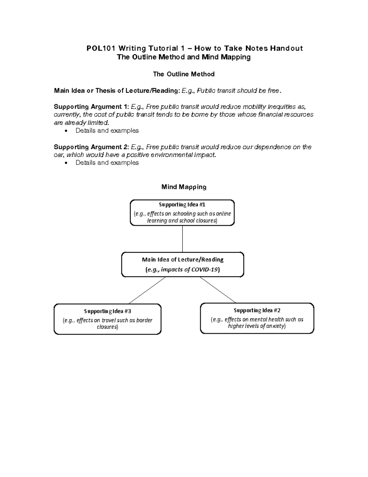 How To Take Notes POL 101 Student Handout POL10 1 Writing Tutorial 1 how-to-take-notes-pol-101-student-handout-pol10-1-writing-tutorial-1