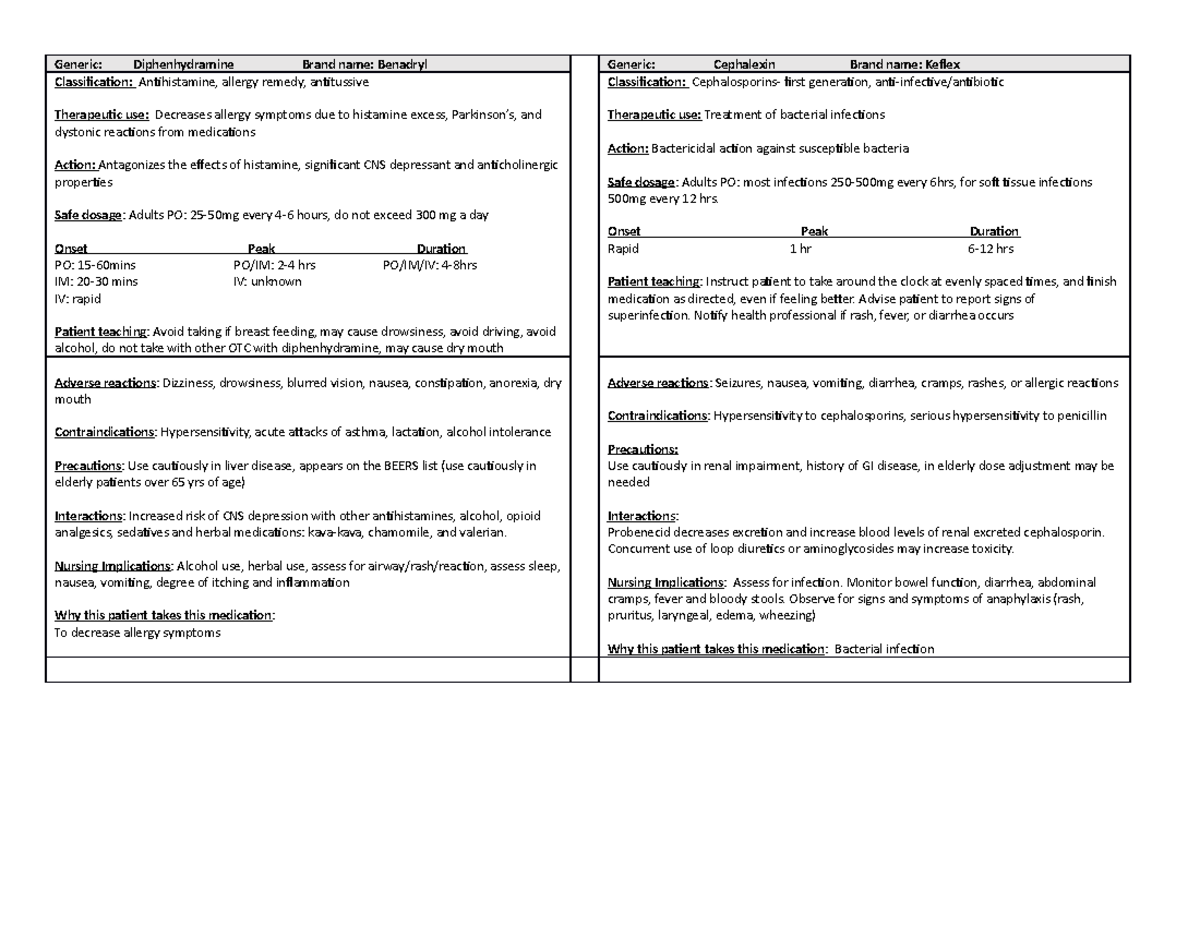 NFDN 1002 med cards - Generic: Diphenhydramine Brand name: Benadryl ...
