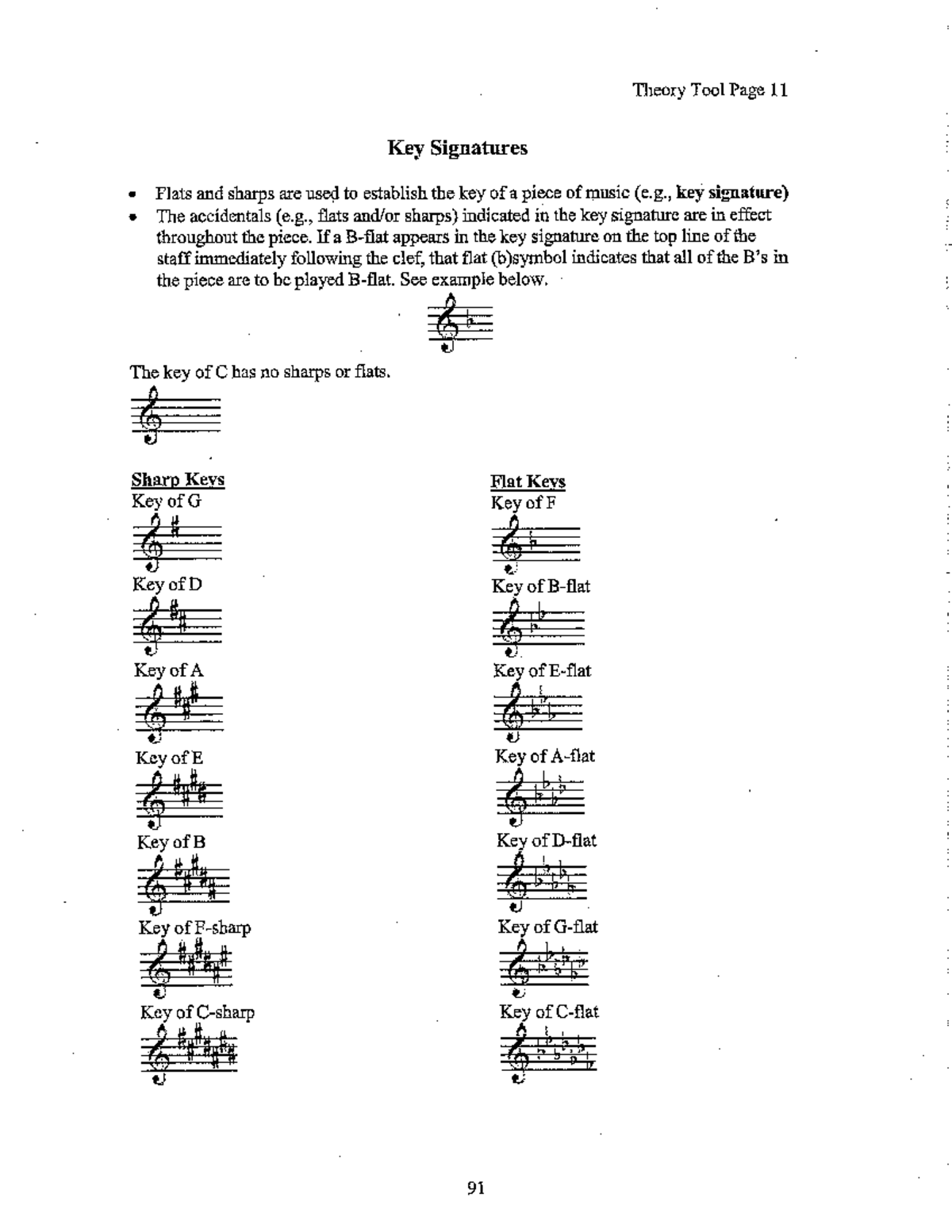 Key Signatures - SOCIAL PSYCHOLOGY NOTES AND ASSIGNMENTS - PSCI 2000 ...
