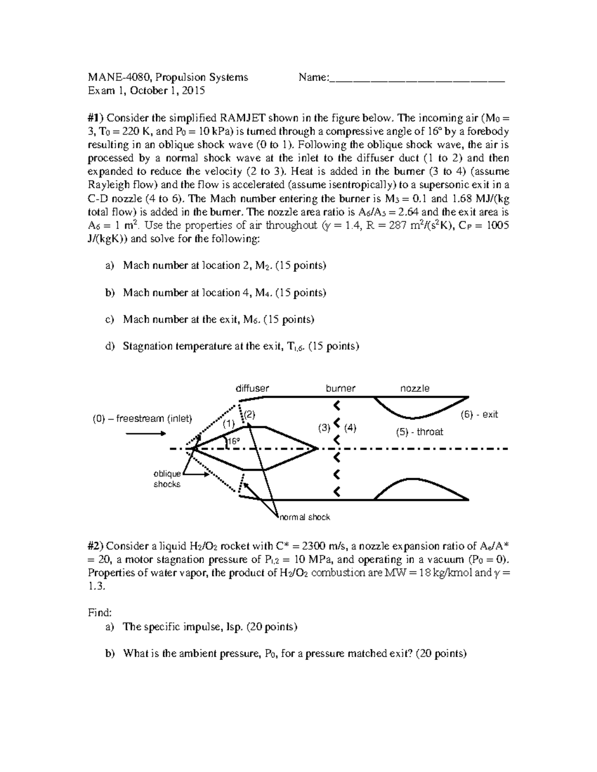 2015 Exam1 solutions - back exams - MANE-4080, Propulsion Systems - Studocu