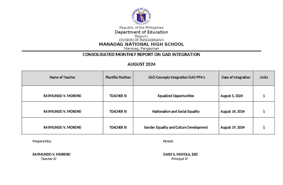 GAD- Integration - August - Republic of the Philippines Department of ...