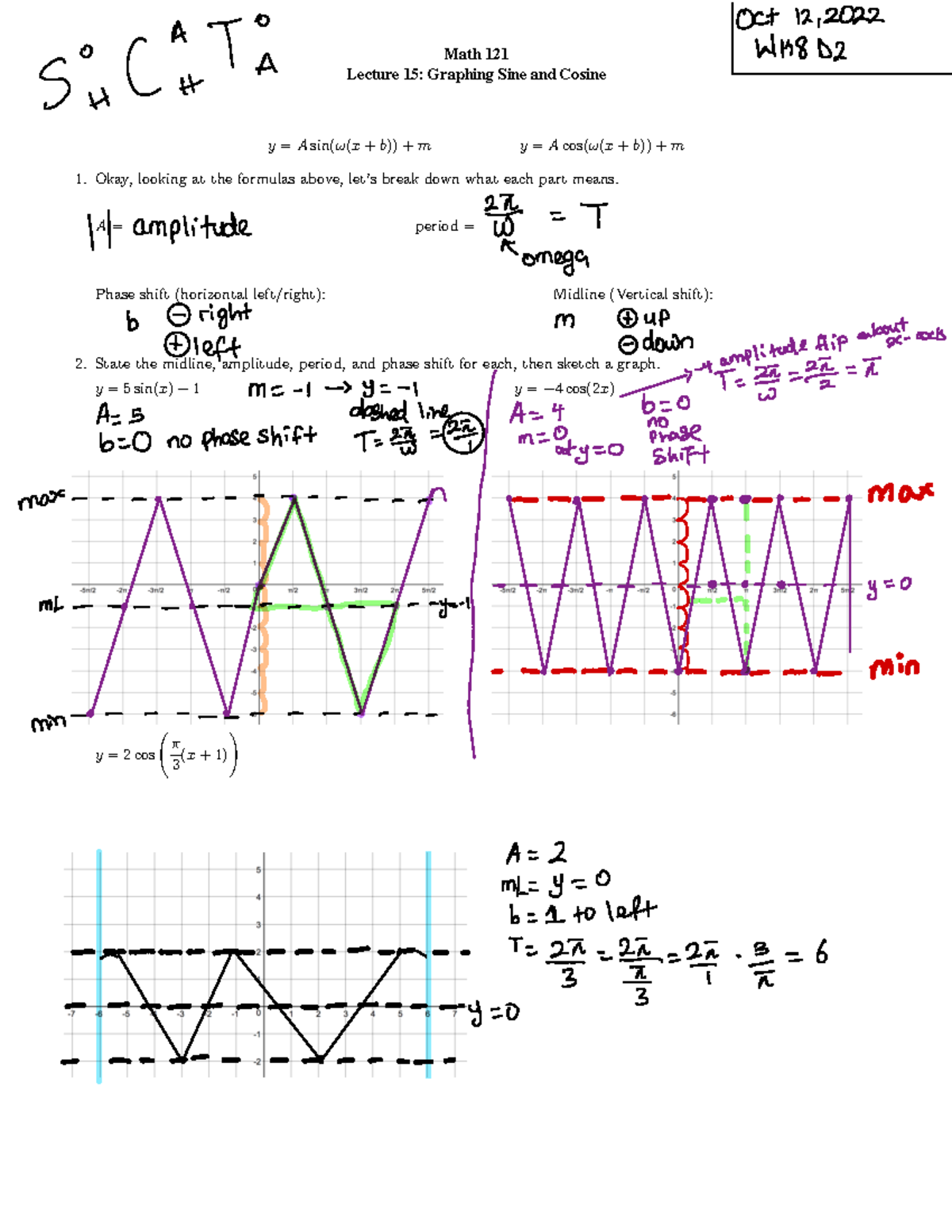 GLS 15 Lecture 15 Graphing Sine And Cosine - Math 121 Guided Lecture ...