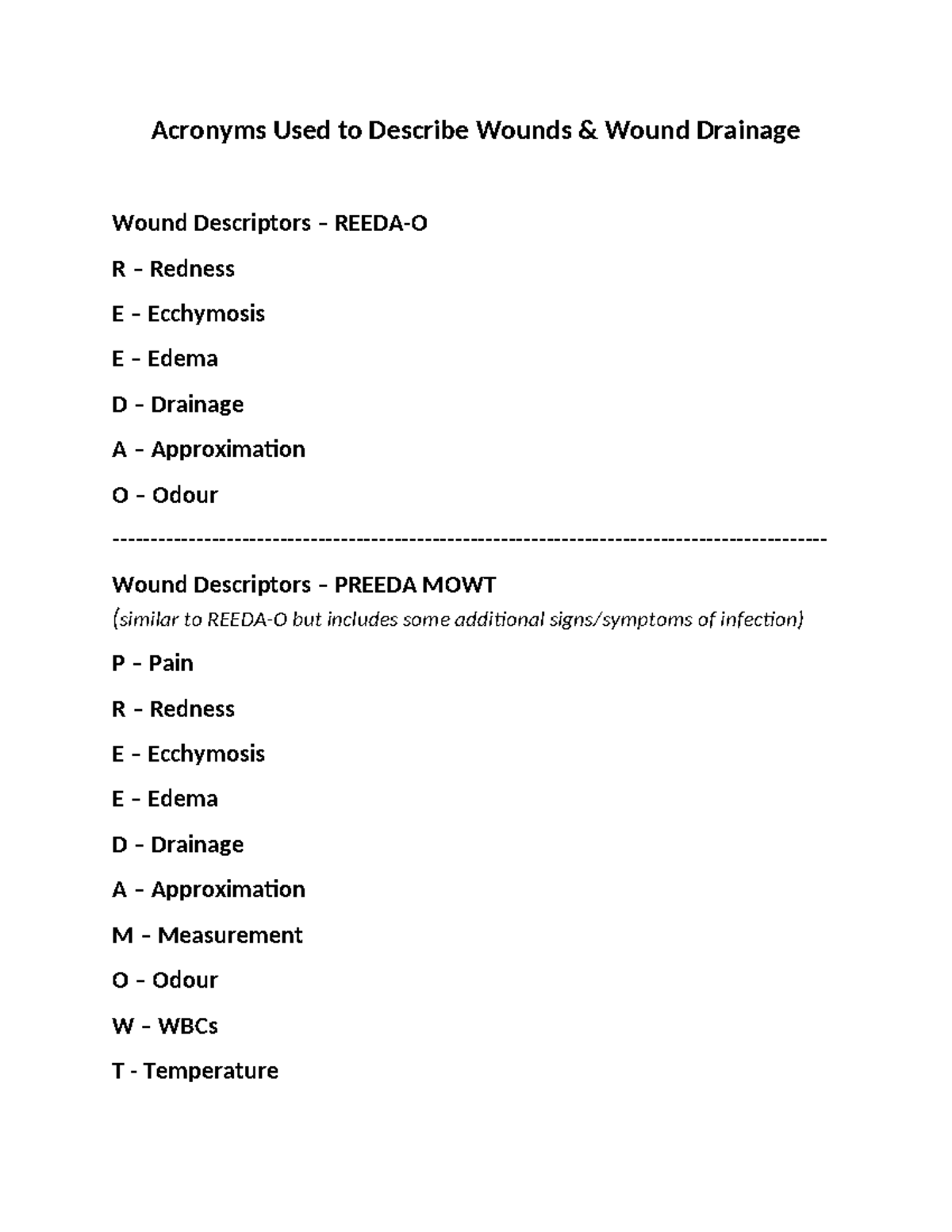 Acronyms Used to Describe Wounds - Studocu