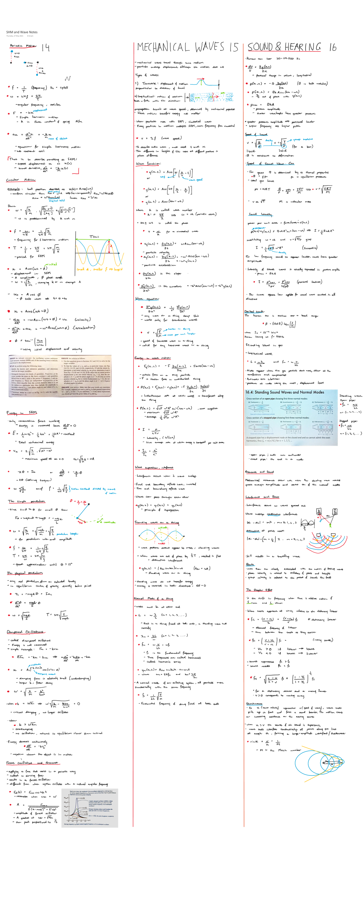 SHM and Wave Notes - This is a summary of all the Simple Harmonic ...