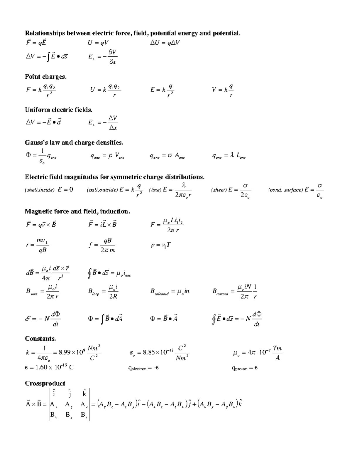 Final equations - Relationships between electric force, field ...