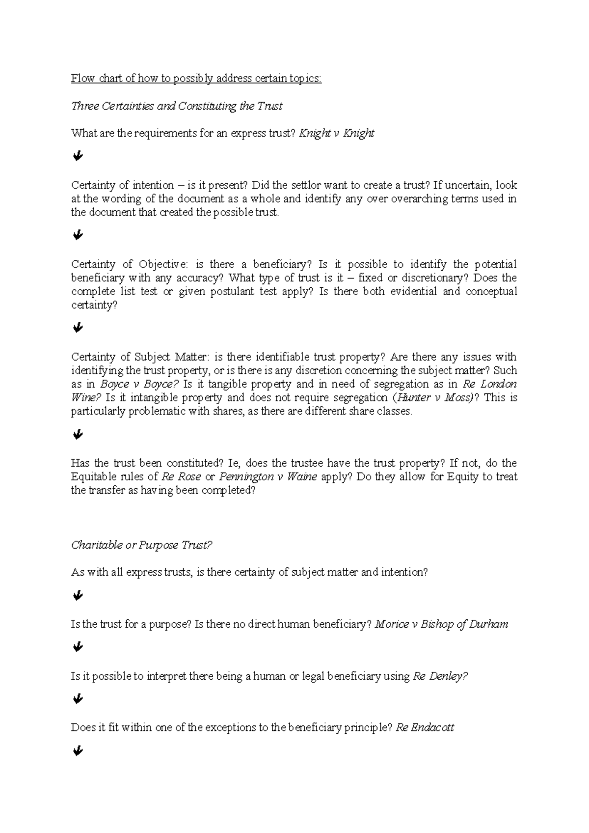 Flow Chart of how to Possibly Address Certain Topics - Flow chart of ...