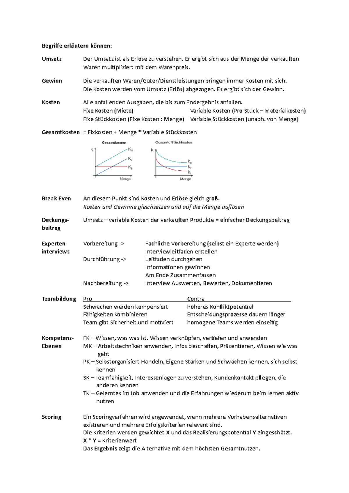 Management Basics Prüfungsvorbereitung - Begriffe erläutern können ...