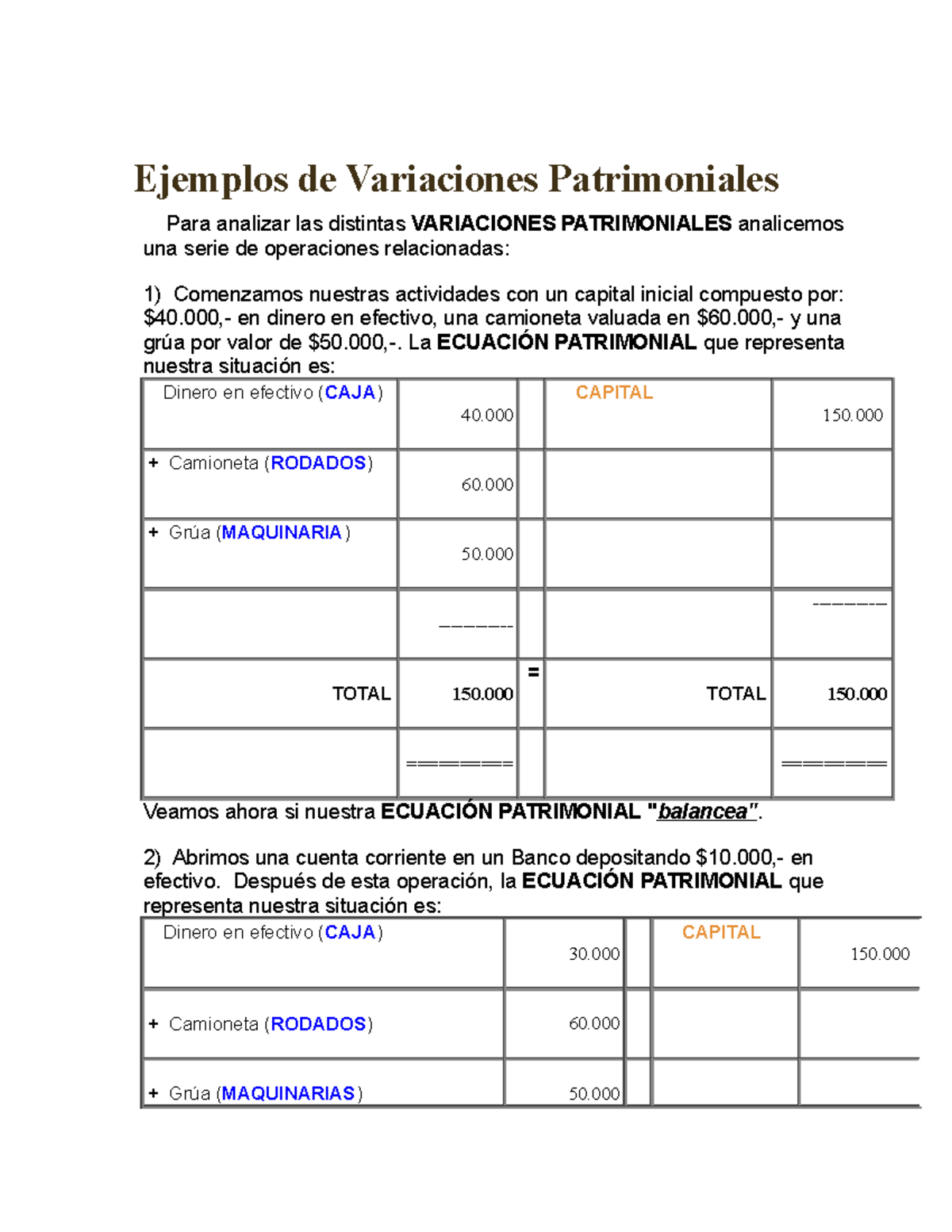 Ejemplos de Variaciones Patrimoniales - La ECUACIÓN PATRIMONIAL que ...