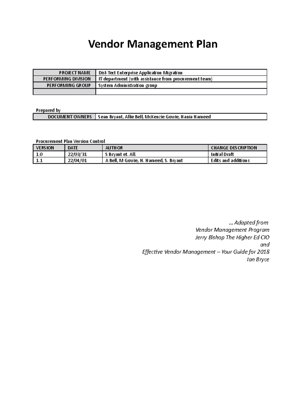 MGMT6063 - M12 Group Assignment, Vendor Management - Vendor Management ...