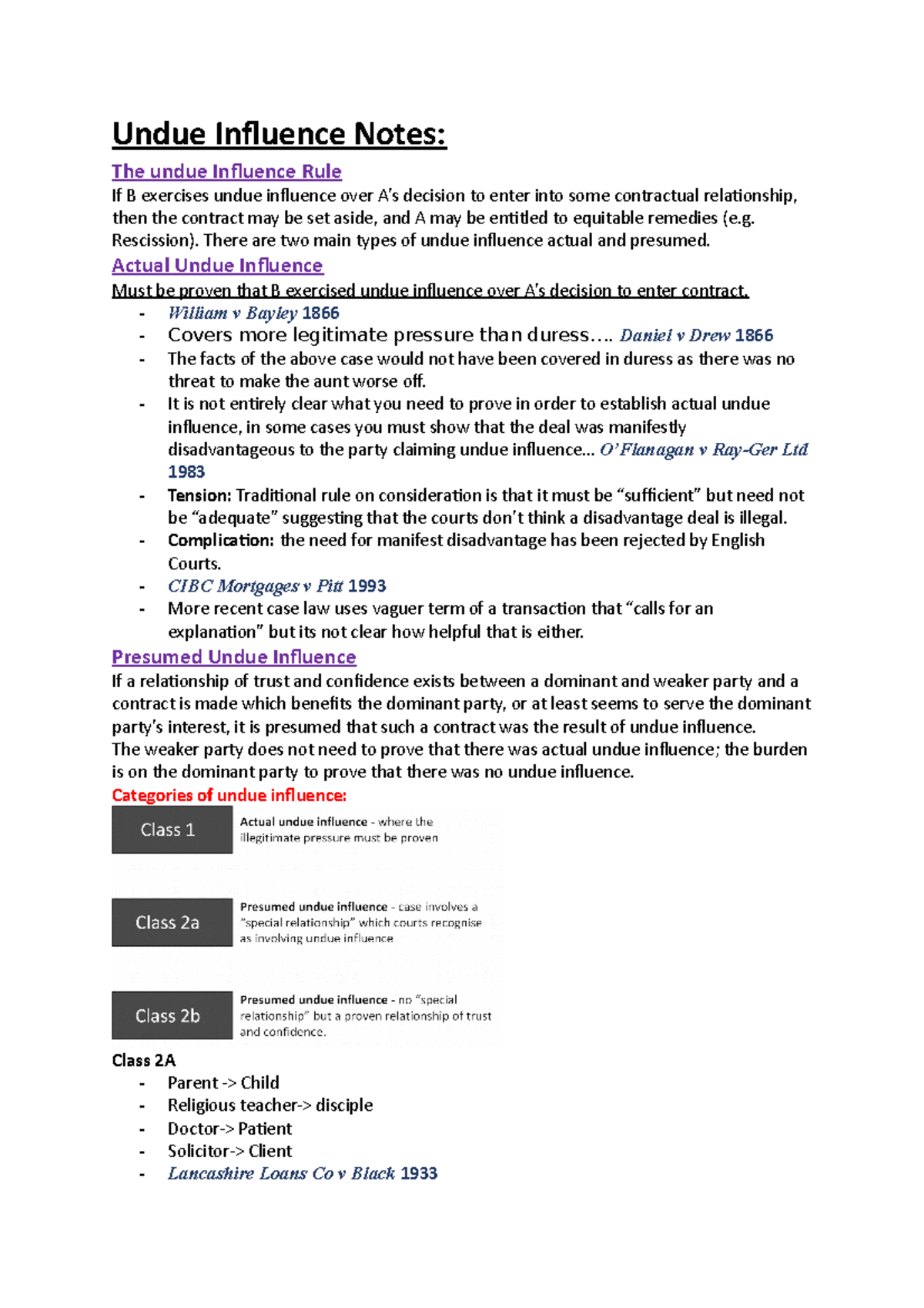 Undue Influence Notes - Undue Influence Notes: The undue Influence Rule ...