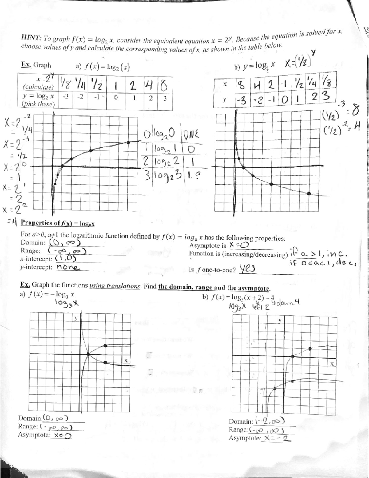 1470 6 3 6 1470 6 3 6 4 Notes 4 6 6 3 6 4 Logarithmic Functions