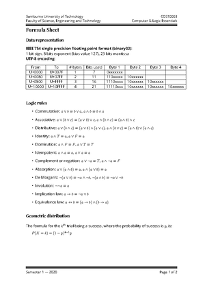 Swinburne - Swinburne University of Technology - StuDocu