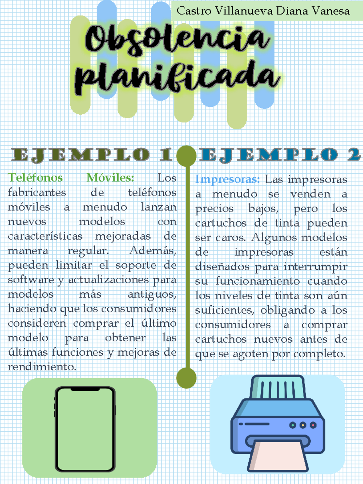 Obsolencia planificada y percibida - Obsolencia planificada Ejemplo 1 ...