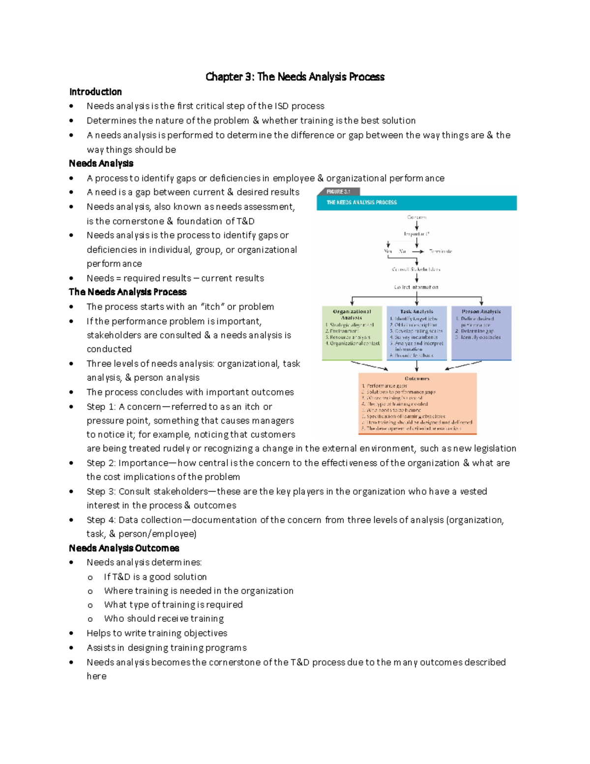 BUSN 3351 Chapter 3 - Lecture notes 3 - BUSN3351 - Douglascollege - Studocu