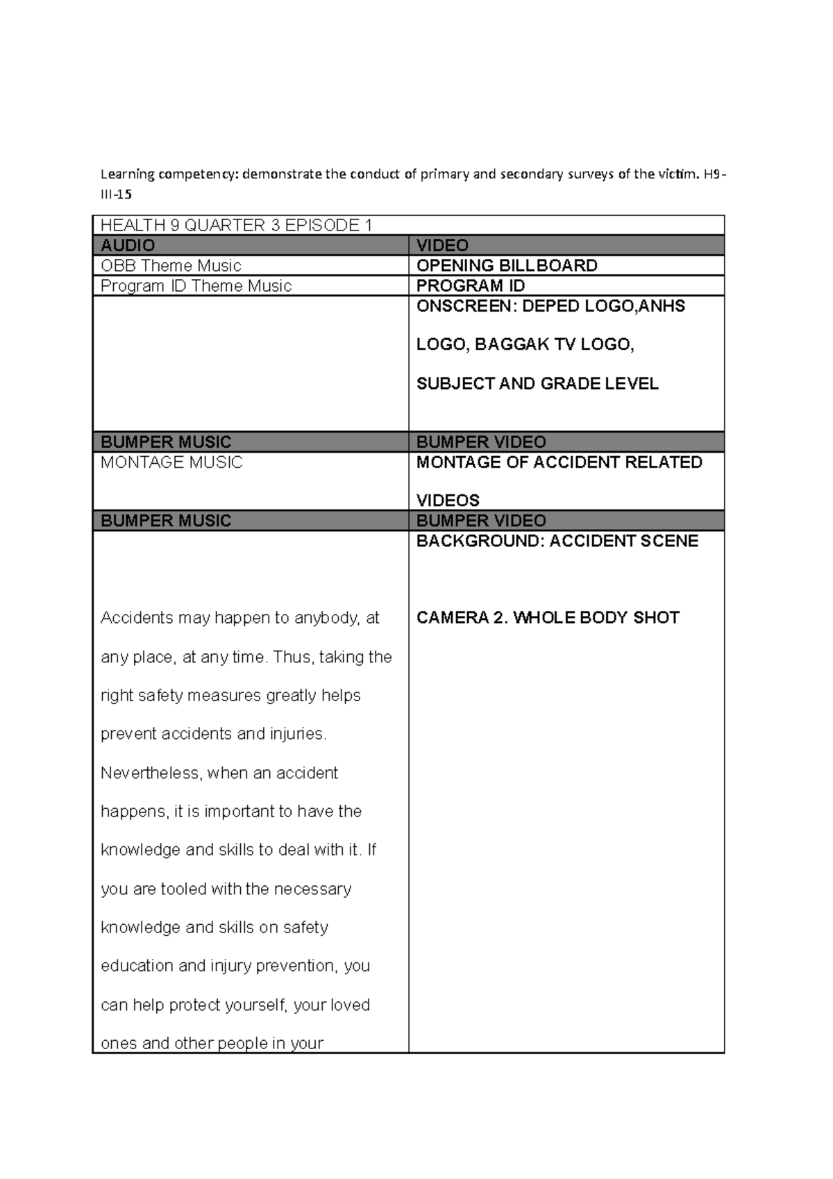 Tvbi health - Script - Learning competency: demonstrate the conduct of ...