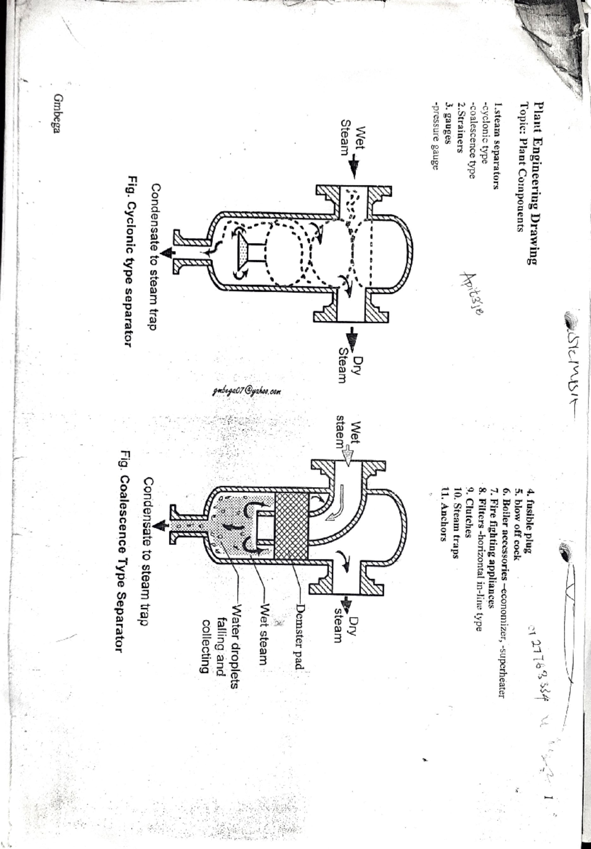 Plant drawing components-2-2 - Diploma in mechanical plant(dpe) - Studocu