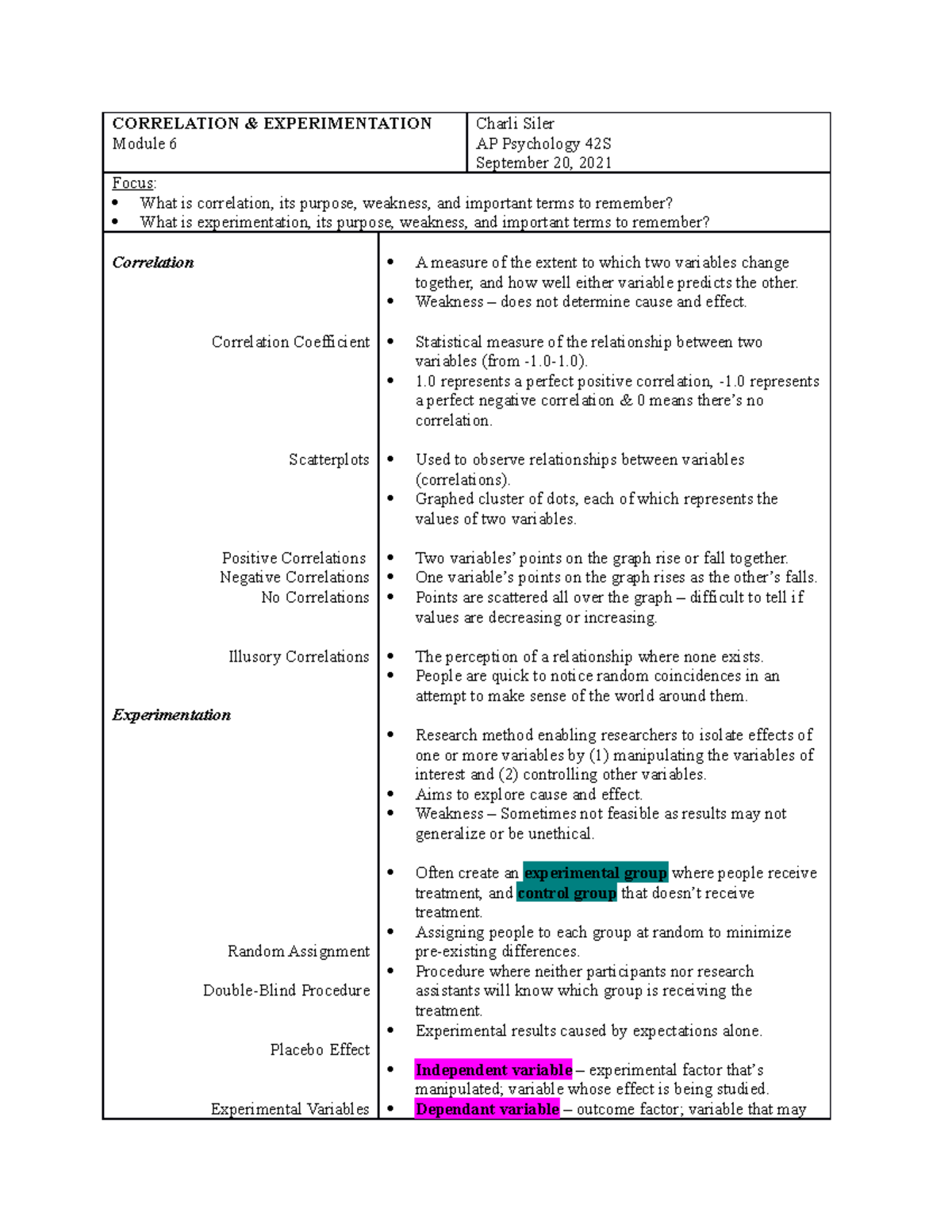 AP Psych - module 6 - CORRELATION & EXPERIMENTATION Module 6 Charli Siler AP Psychology 42S ...