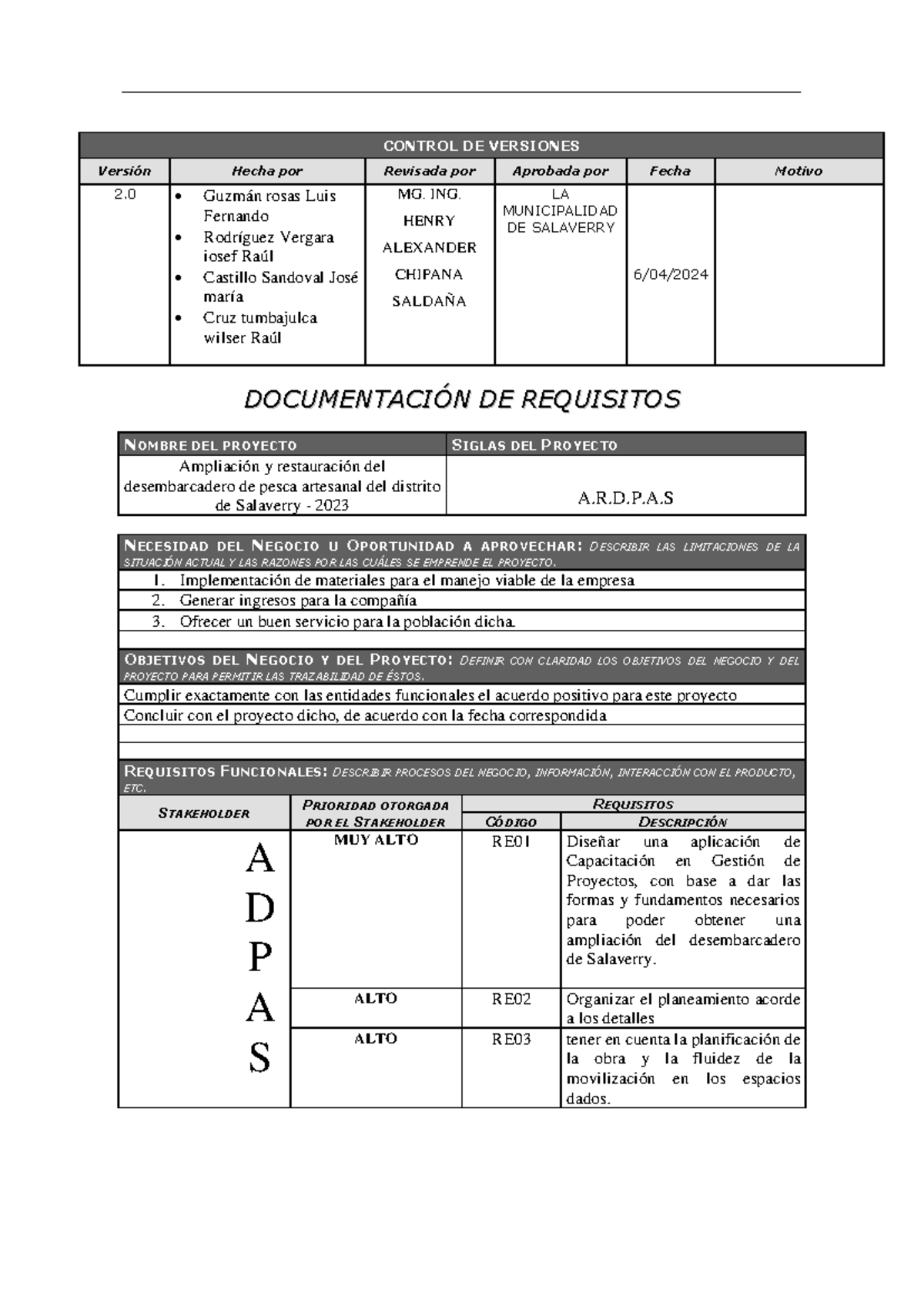 Gerencia de proyecto 2 - dsdsdsdsd - CONTROL DE VERSIONES Versión Hecha ...