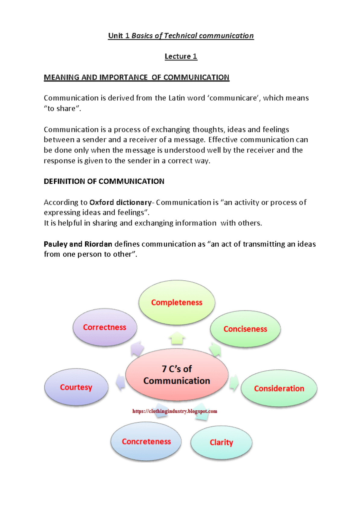 Unit 1 Basics of Technical communication copy - Unit 1 Basics of ...