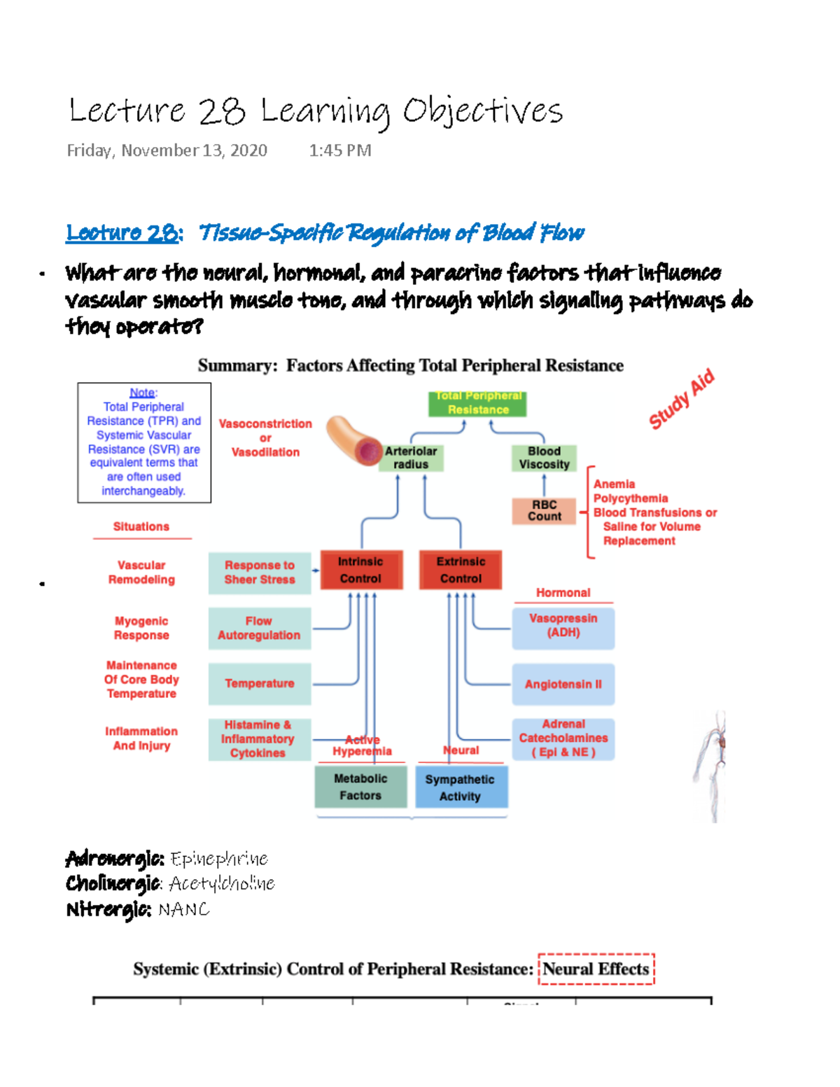 Lecture 28 Learning Objectives - PSL 431 - MSU - Studocu