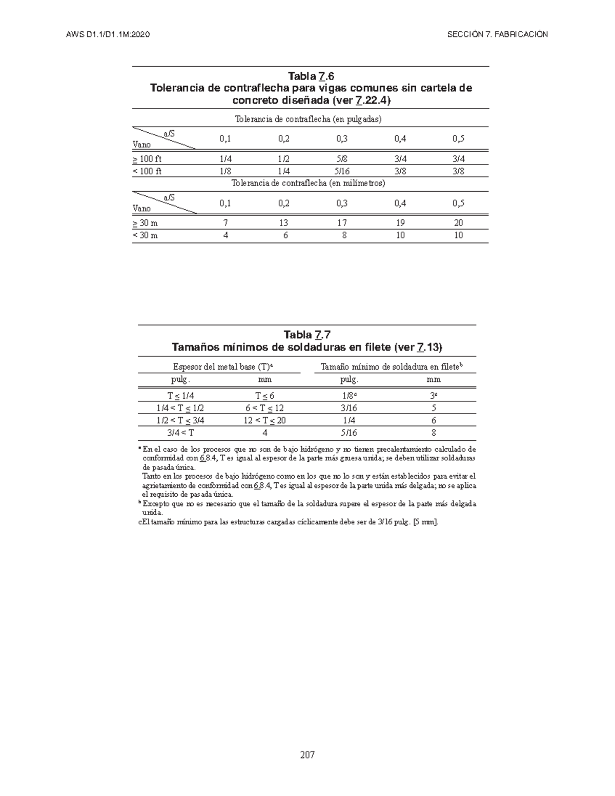 AWS Español 2020 D1. 1 pag 236 - 207 AWS D1.1/D1:2020 SECCIÓN 7 ...