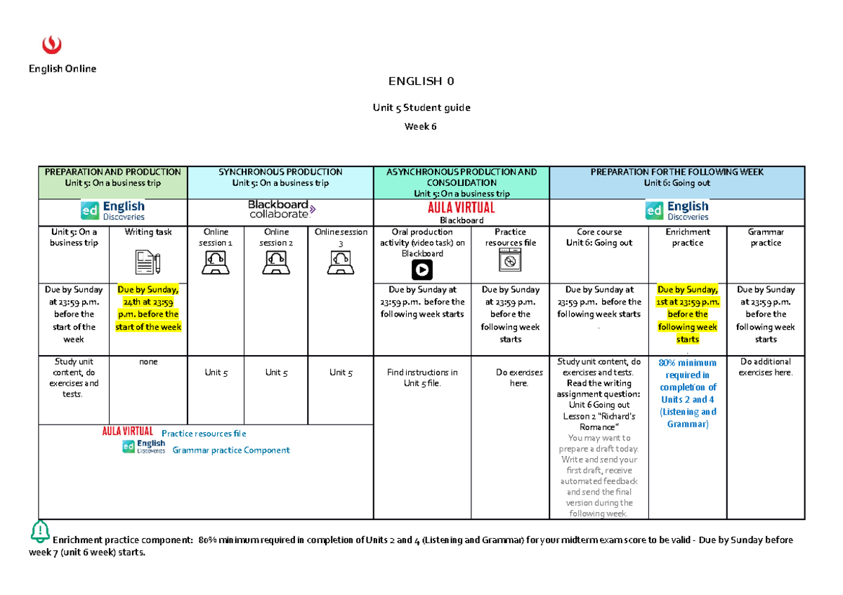 E0 SG UNIT 5 ingles semana 5 - English Online ENGLISH 0 Unit 5 Student ...
