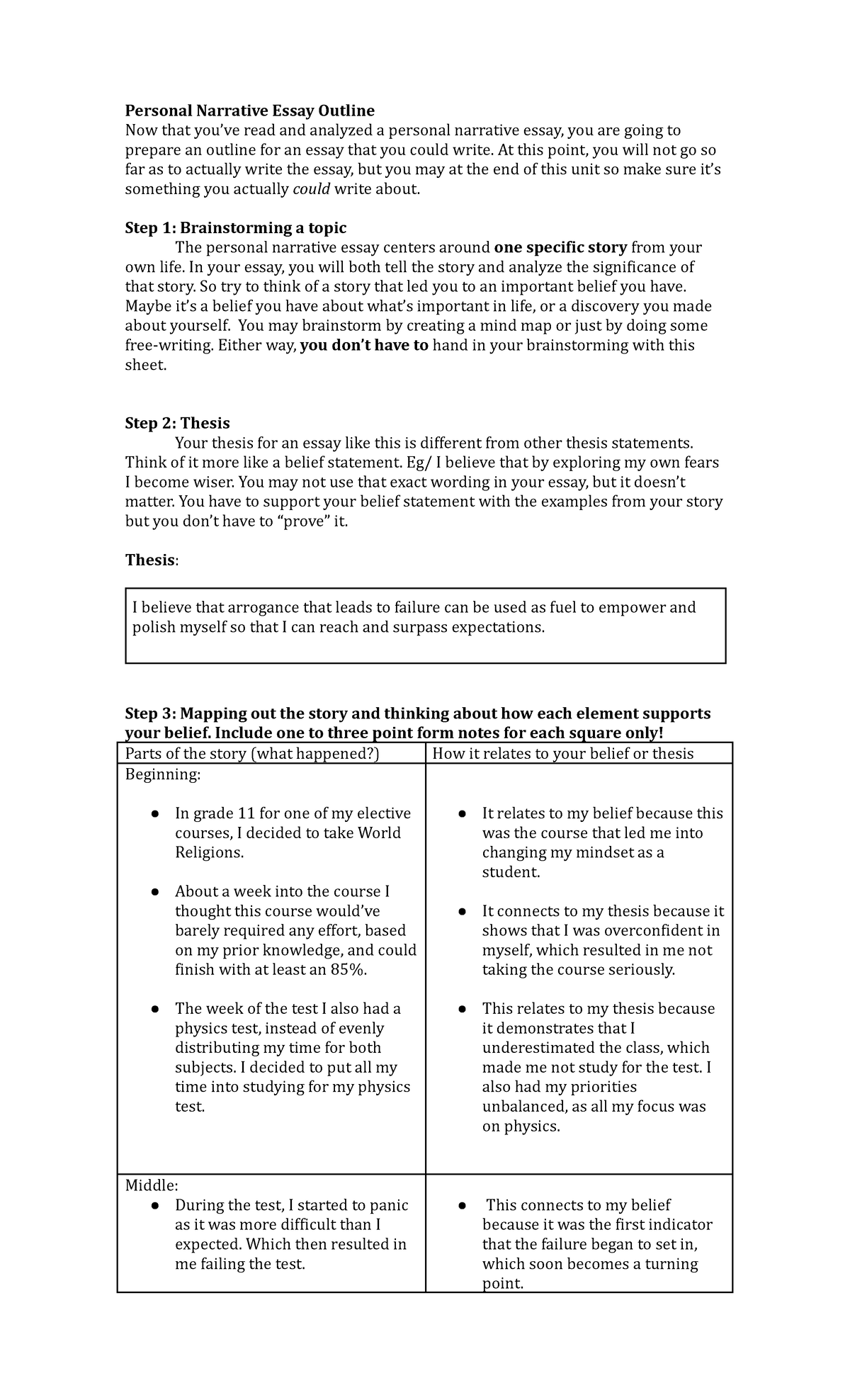 Narrative Essay Outline - At this point, you will not go so far as to ...