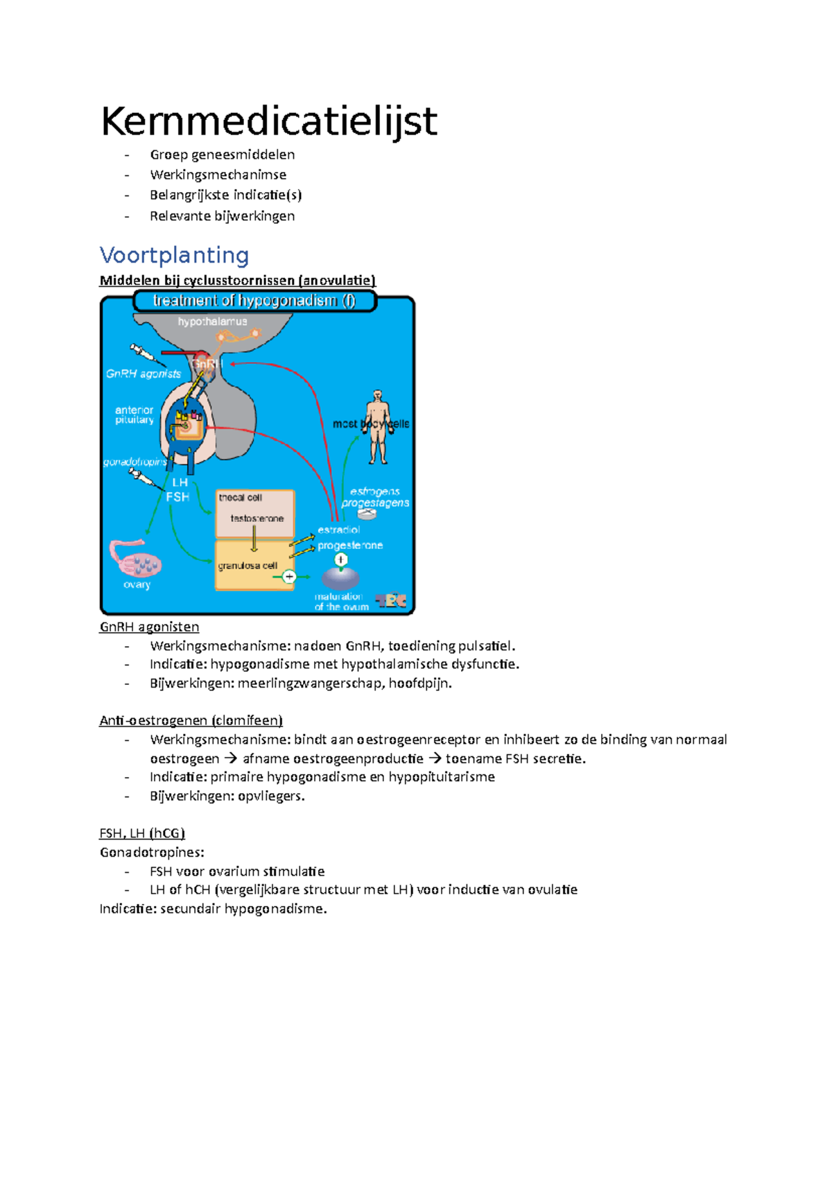 Kernmedicatielijst deel I - Kernmedicatielijst Groep geneesmiddelen Werkingsmechanimse ...