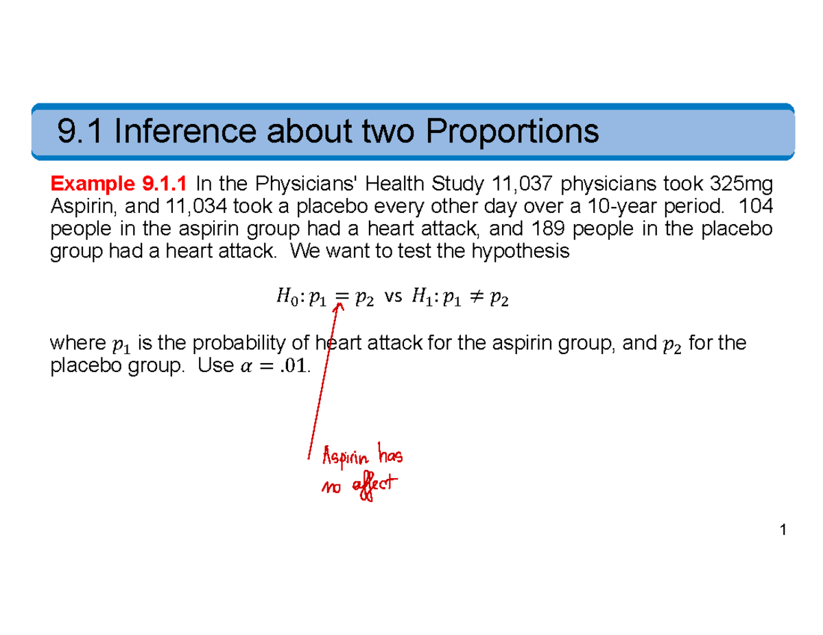 Section 9.1 Inference about two Proportions - Example 9 In the ...