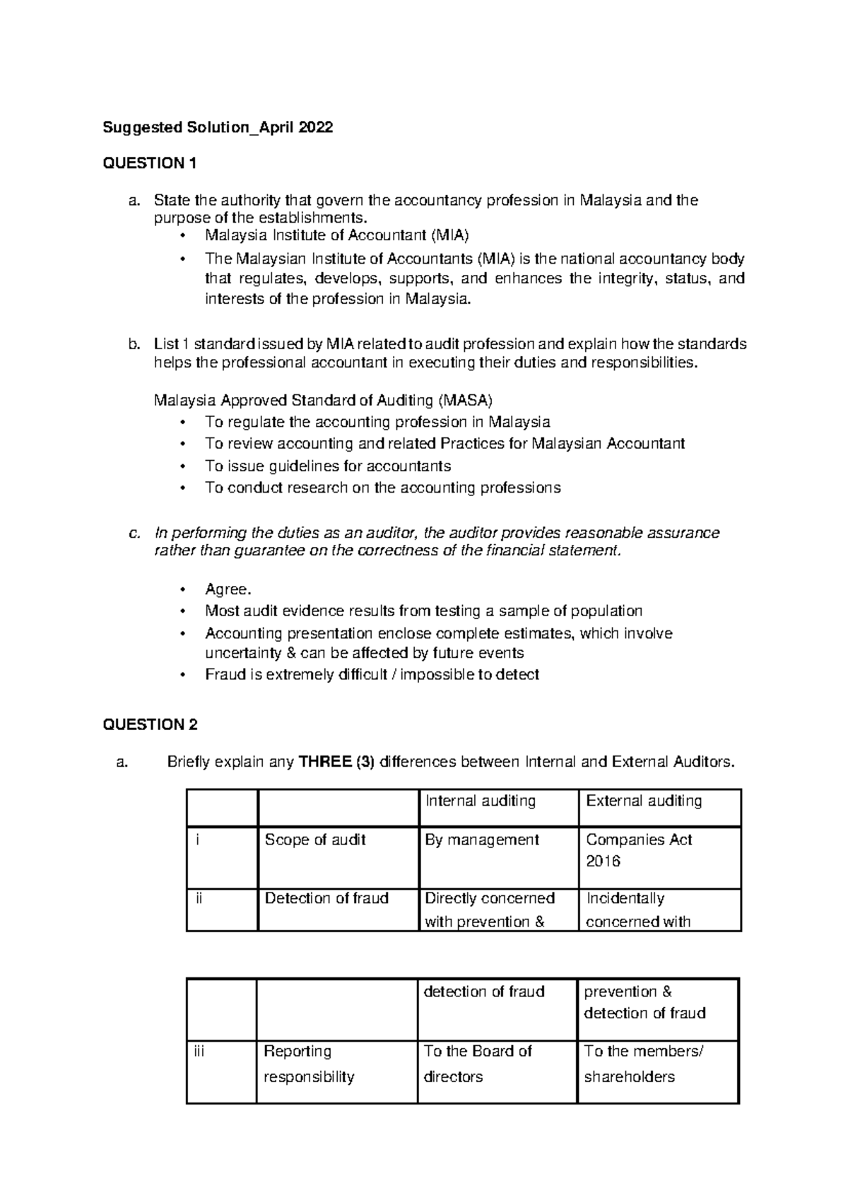 CT AUD339 APR2022 SS - Just Answer Scheme - Suggested Solution_April 2022 QUESTION 1 a. State ...
