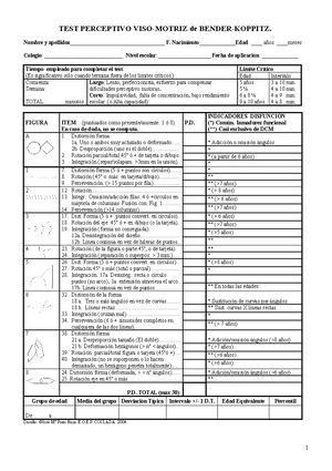TEST ABC resumen manual - TEST ABC Caracterización Nombre: Test ABC de ...