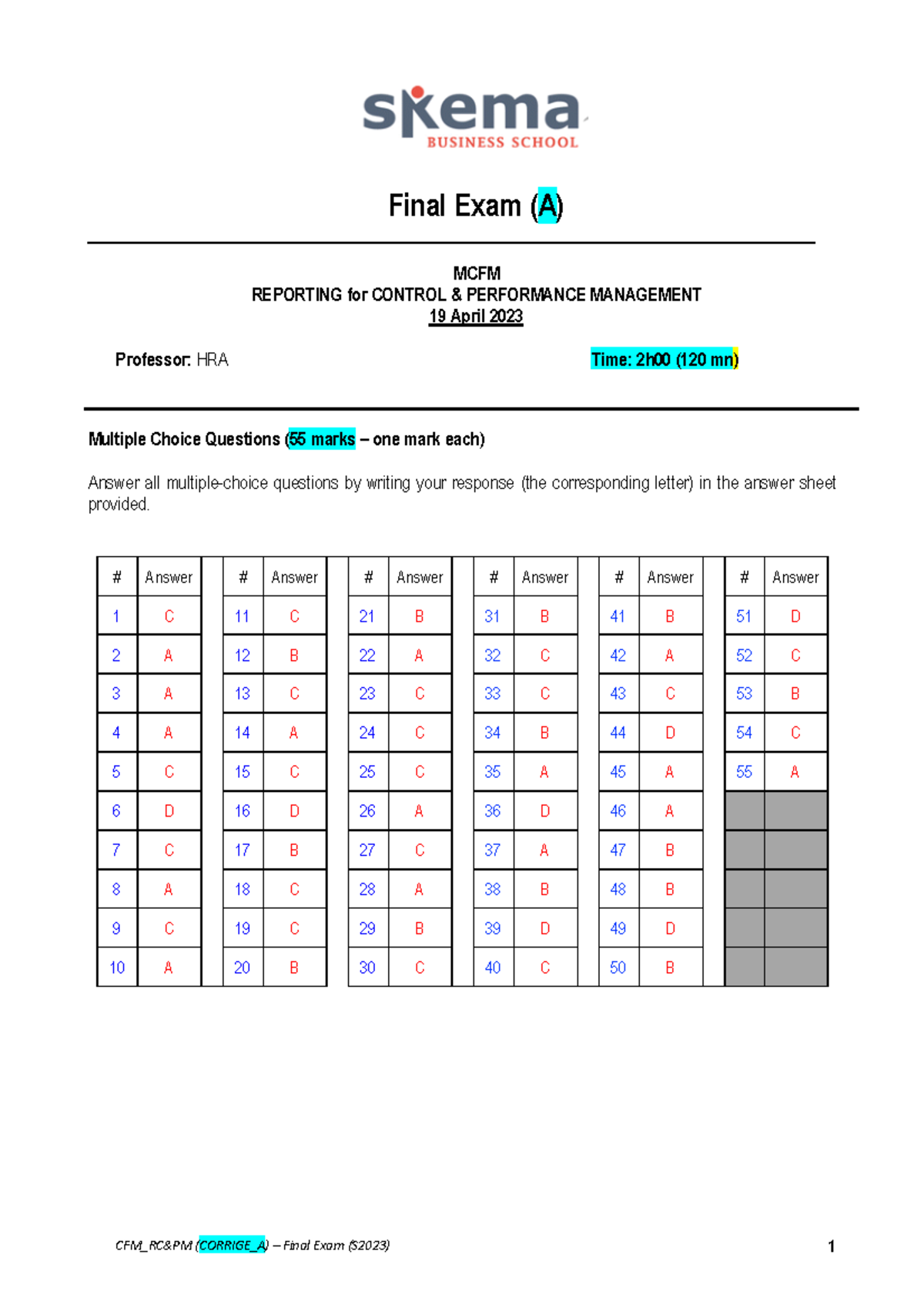 CFM CPM ( Corrige A) - Final Exam (S2023) - Final Exam (A) MCFM ...