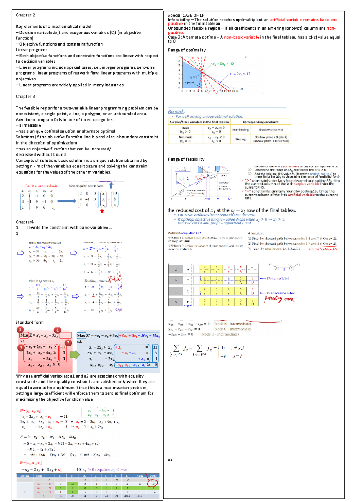 Civl2170 cheatsheet - Chapter 2 Key elements of a mathematical model Decision variables(xj) and ...